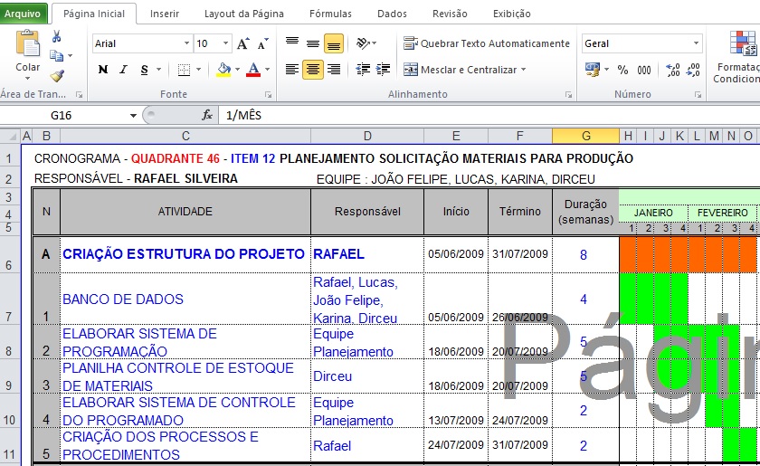 Planilha grátis gestão de projetos - Planilhas Prontas